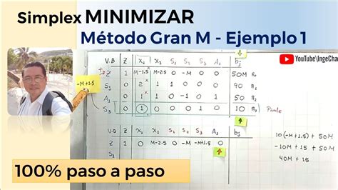 The Simplex Calculator: Your Problem Solver. - King Ice Apps
