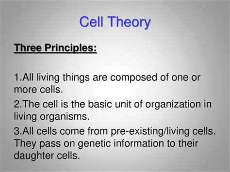 Unraveling Cell Theory's 3 Principles - King Ice Apps