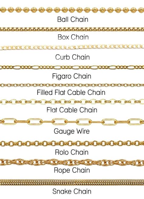 Chains Style - King Ice Apps