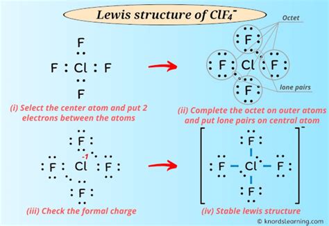 3 Tips for CLF4 Lewis Structure - King Ice Apps