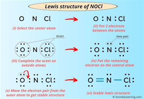 Draw The Lewis Structure For Nocl - King Ice Apps