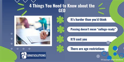 GED Test Time: What You Really Need to Know