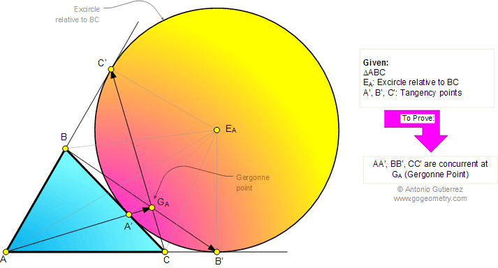The Ultimate Guide: 5 Tangent Point Tips - King Ice Apps