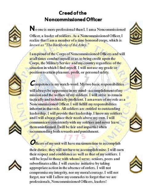 The Army NCO Creed Unveiled: 5 Tips - King Ice Apps