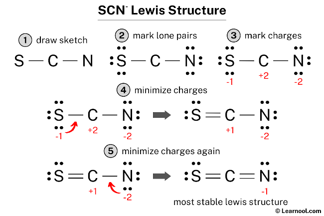 The Ultimate SCN Lewis Structure - King Ice Apps