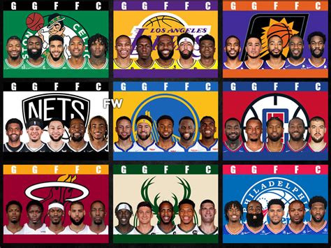 The Ultimate NBA Starting Lineup Guide - King Ice Apps