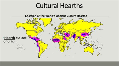 The Impact of Cultural Hearth - King Ice Apps