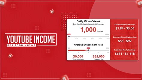 Youtube Income Per 1000 Views - King Ice Apps